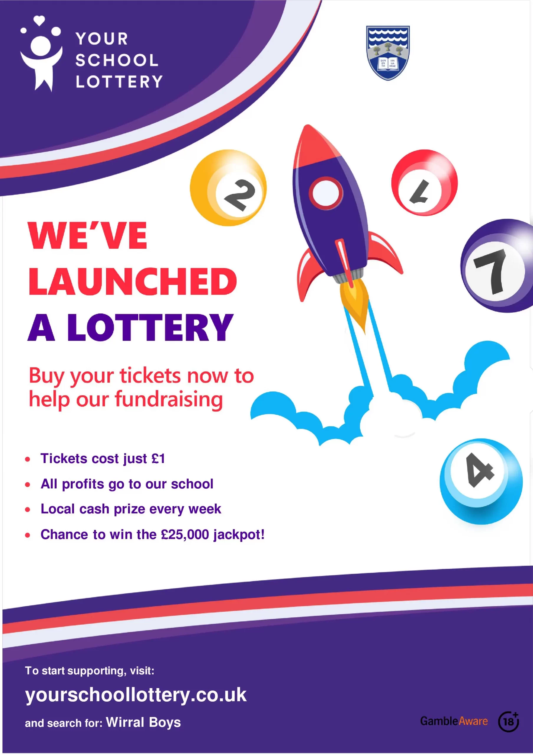 School Lottery - Wirral Grammar